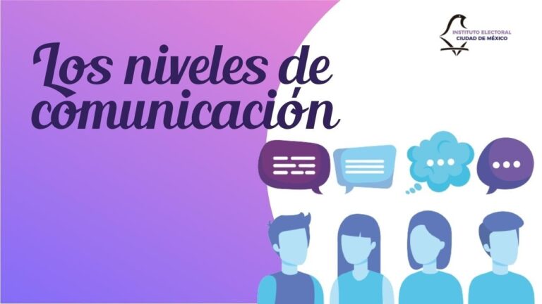 ¿Cuáles son los Niveles de Comunicación? Descubre sus Tipos y Ejemplos Clave - forenpsico.es ...