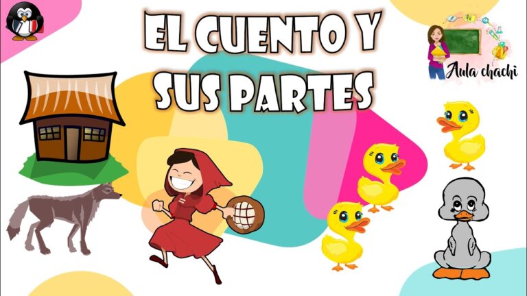 Cuentos Cortos: Guía Completa de Inicio, Desarrollo y Final para ...